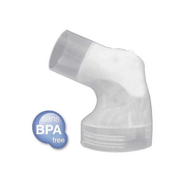 Personal Fit Connectors Harmony & Swing | Macklems